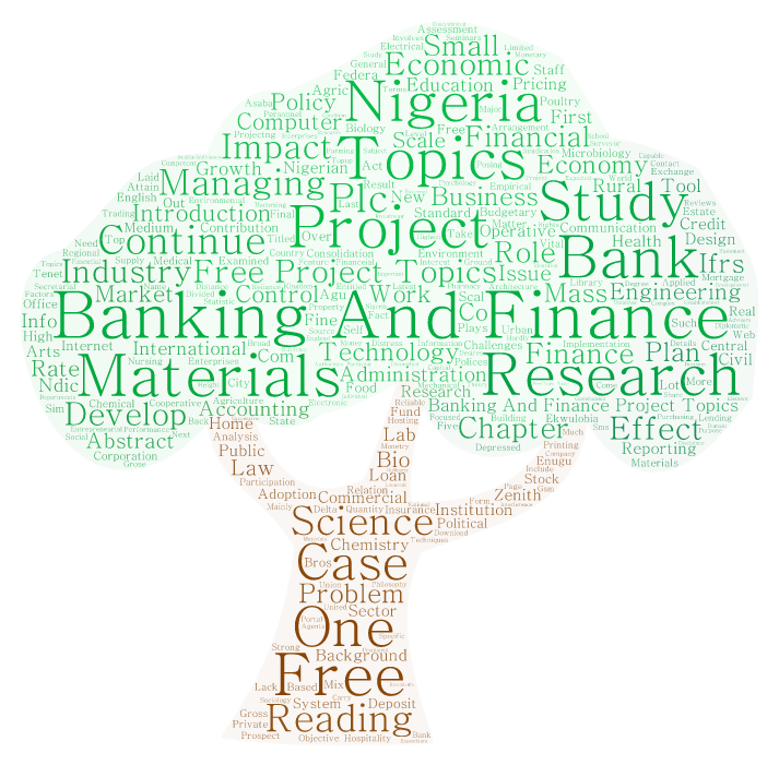 Free Banking And Finance Project Topics And Materials For Final Year ...