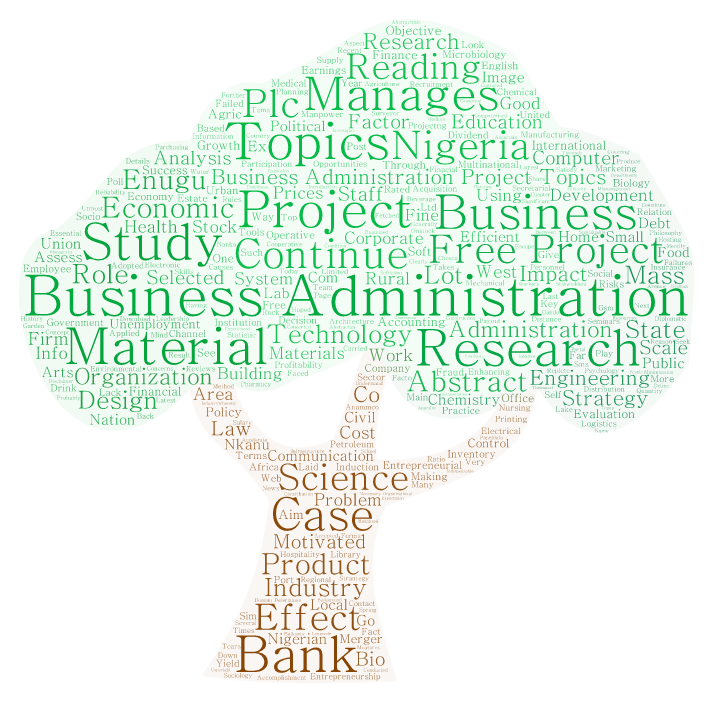 Free Business Administration Project Topics For Final Year Students ...